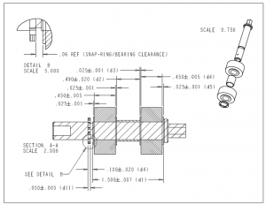 Understand Statistical Tolerance Analysis Tools | Sigmetrix
